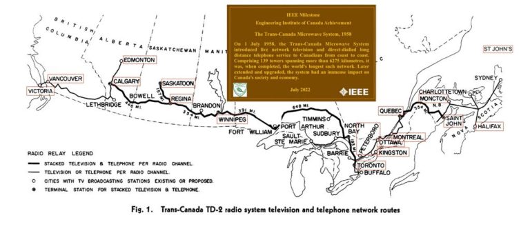 Trans Canada Microwave System, 1958 | IEEE Canada